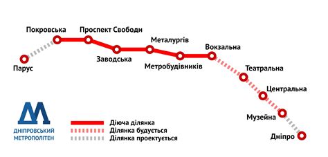 Ukraine Metro Maps Complete Guide To Lines Fares And Unique Features