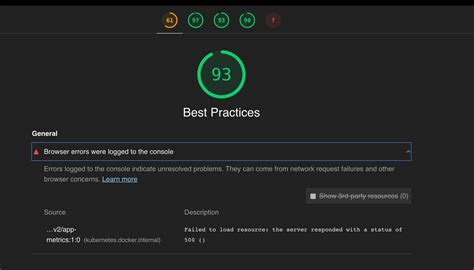 fix lighthouse best practices score · issue 3140 · influxdata ui · github
