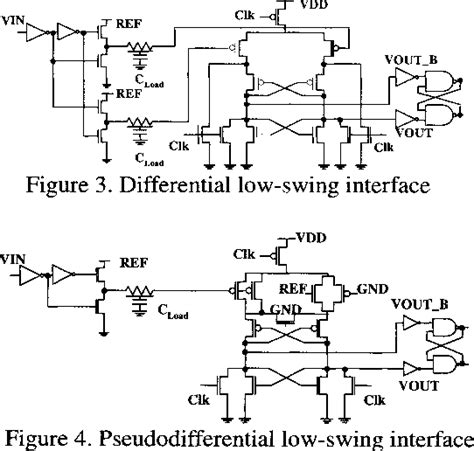 figure 3 from a low swing differential interface circuit for high speed
