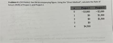 Solved Problem 1 50 ﻿points See The Accompanying