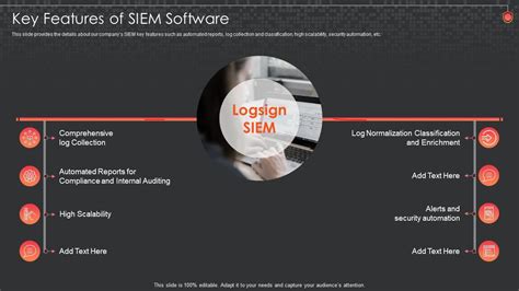 Siem For Security Analysis Key Features Of Siem Software Presentation