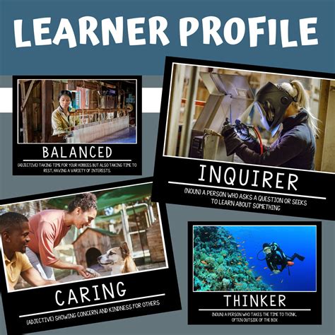 IB PYP Poster Set Adventure Travel World International Theme Learner Profile Action Cycle