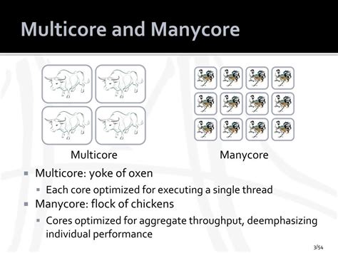 ppt an introduction to cuda and manycore graphics processors
