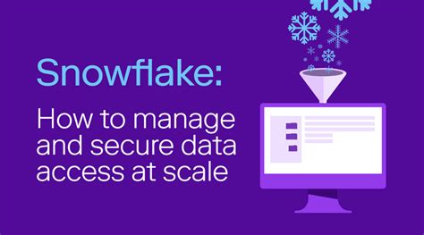 Veza Snowflake Security How To Manage And Secure Data Access At