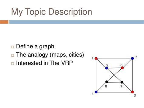 Application In Graph Theory