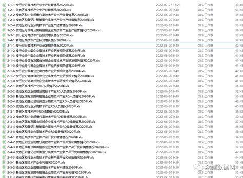 中国统计年鉴 众鲤数据网