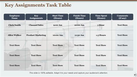 Top 10 Time Management Action Plan Templates With Samples And Examples