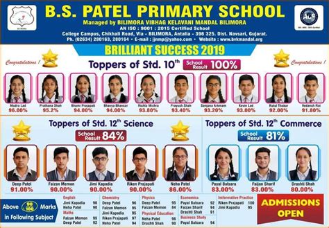 School Result Bspatel Schoolbilimora