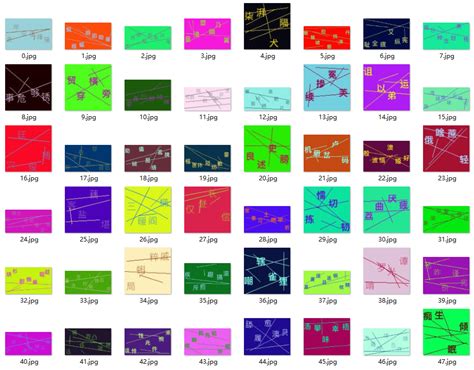 【记录】使用pytorch Unet训练自己的数据集 程序员大本营