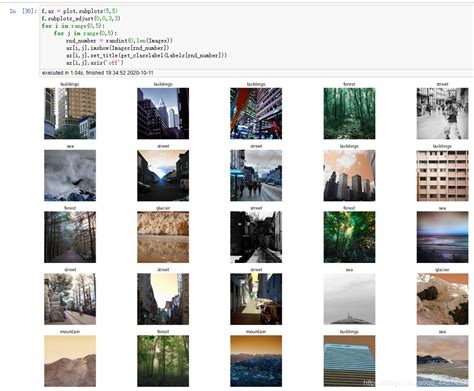 图像分类篇系列 1buildings 0 Forest 1 Glacier 2 M Csdn博客