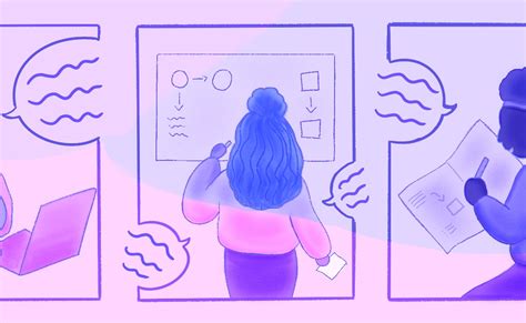 How To Write Compelling User Research Insights In 6 Steps