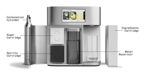 Alcohol Tech The Cana One Molecular Beverage Printer Inside The Cask