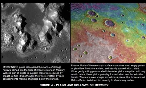 Mercury On The Surface Of The Most Cratered Planet Our Solar System