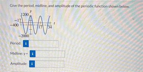 Solved Give The Period Midline And Amplitude Of The