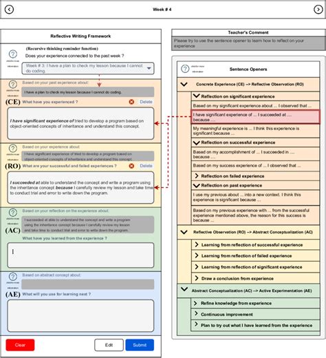 The El Environment Interface For The Learner Download Scientific Diagram