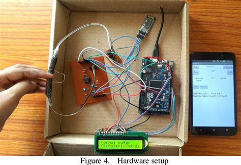 Blood Glucose Monitor Infrared At Gene Courtney Blog