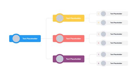 Creative Org Charts In PowerPoint