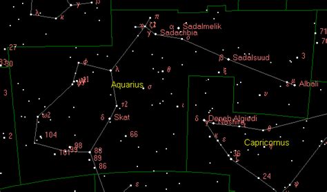 Aquarius Astronomy Wiki Fandom