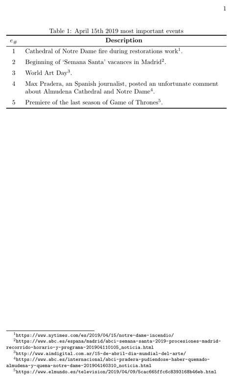 Show Table Footnotes At The End Of The Page TeX LaTeX Stack Exchange