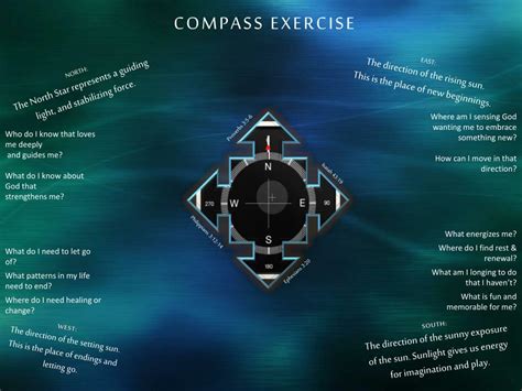 Ppt Compass Exercise Powerpoint Presentation Free Download Id2201281