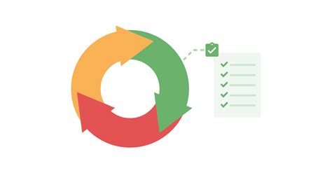 Agile Testing Methodology Life Cycle Techniques And Strategy Testrail