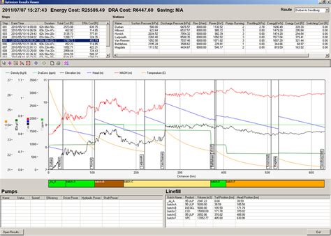 Pipeline Optimisation In Chennai Id 7206140873