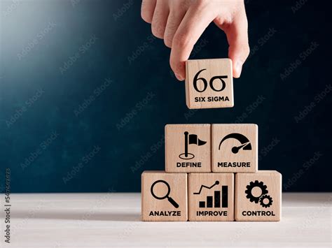 Six Sigma Model Lean Manufacturing Quality Control And Industrial Process Improvement Concept