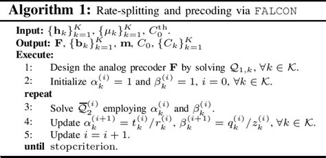 figure 1 from sequential parametric optimization for rate splitting precoding in non orthogonal