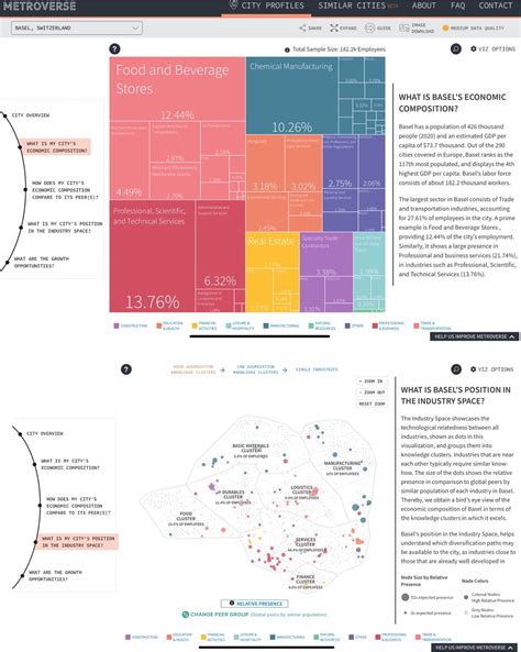 Michael Porter Posted On Linkedin