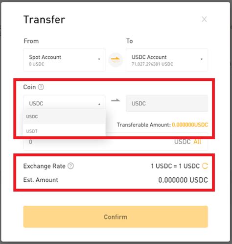 Cara Melakukan Transfer Aset Di Bybit