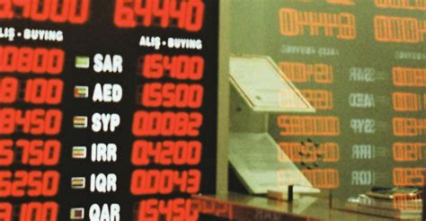 Monetary Base Overview Components Importance Wall Street Oasis