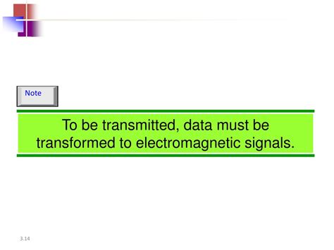 Ppt Data Communication Networks Powerpoint Presentation Free Download Id3443969