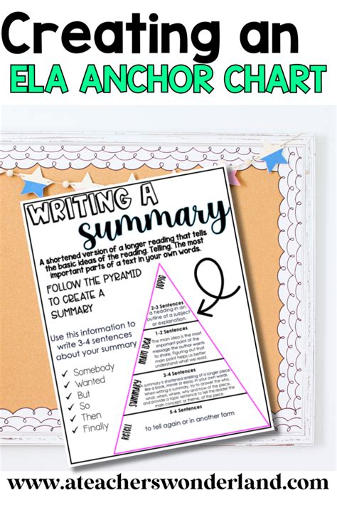 The Ultimate Guide On How To Create Reading Strategies Anchor Chart A