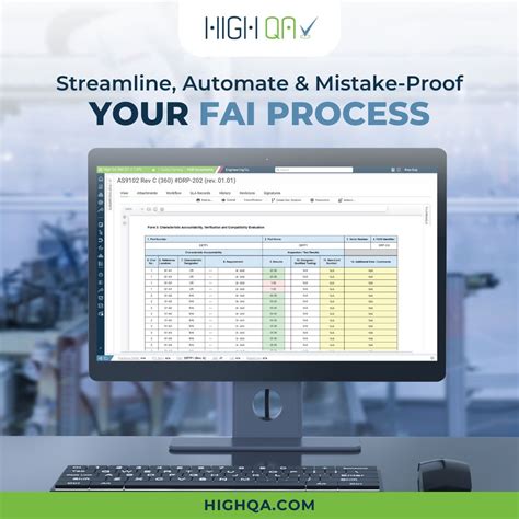 fai highqa qualityassurance production high qa