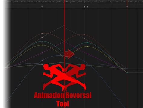 Animation Reversal Tool Community Showcases Unity Discussions