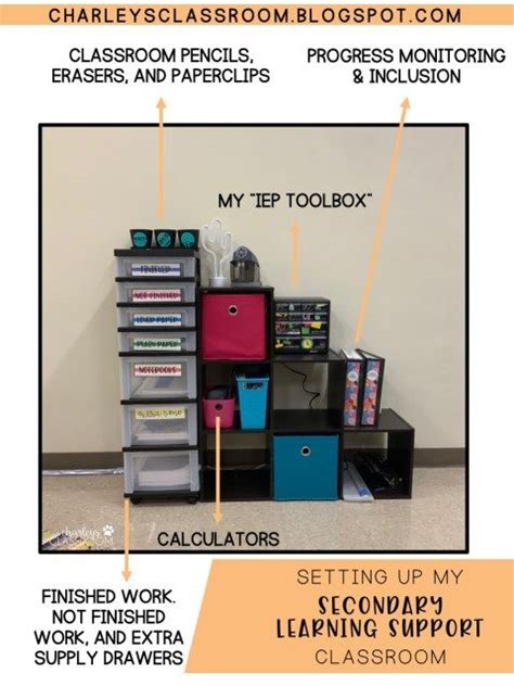 Back To School Prep Setting Up My Secondary Special Education Classroom