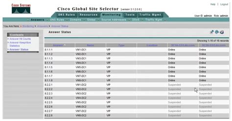 Data Center Interconnect Implementation Guide For Virtualized Workload Mobility With Cisco Emc