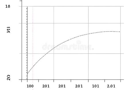 Asymptotic Approach Stock Illustrations 2 Asymptotic Approach Stock