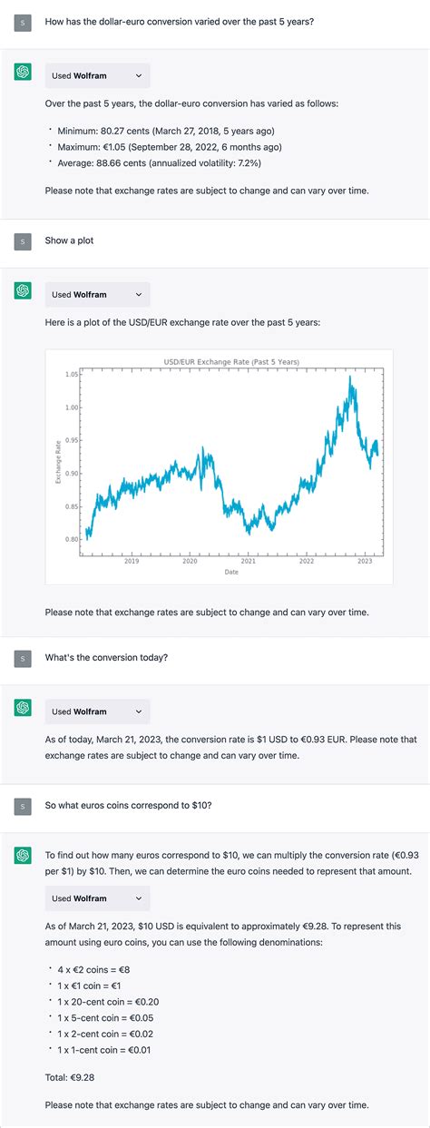 Wolfram Gpt For Computation Curated And Real Time Data