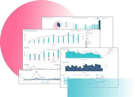 five sigma launches new resilience dashboard package to help pandc