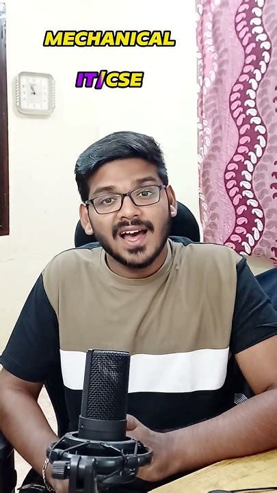 Programming Concepts In Tamil Part 1 Motivation Technology Tech