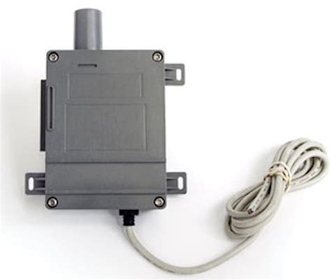 Meter Interface Unit Waterworld