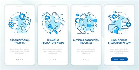 Database Regulation Issues Blue Onboarding Mobile App Screen Walkthrough Steps Editable
