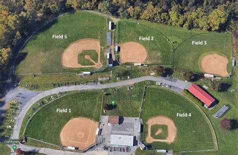 Field And Batting Cage Information
