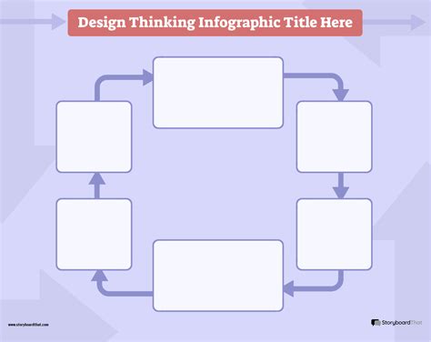 Corporate Design Thinking Infographic Template 1