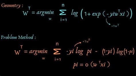 How Logistic Regression Works The Basic Machine Learning Algorithm By Joel Varma Dirisam