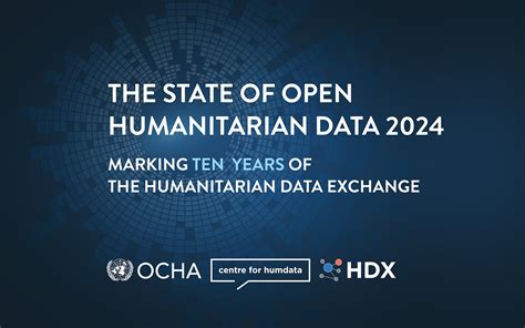 The State Of Open Humanitarian Data 2024 The Centre For Humanitarian Data