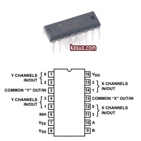 Cd4052be Circuit Diagram And Pinout Equivalent Texas Instruments Kasuo