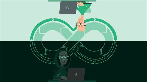 The Dark Side Of Devsecops And The Case For Governance Engineering R Cybersecurity