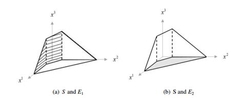 A Multiple Objective Programming Approach To Linear Bilevel Multi